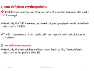 Iron defficiency anemia | PPTX | Blood Disorders | Diseases and Conditions