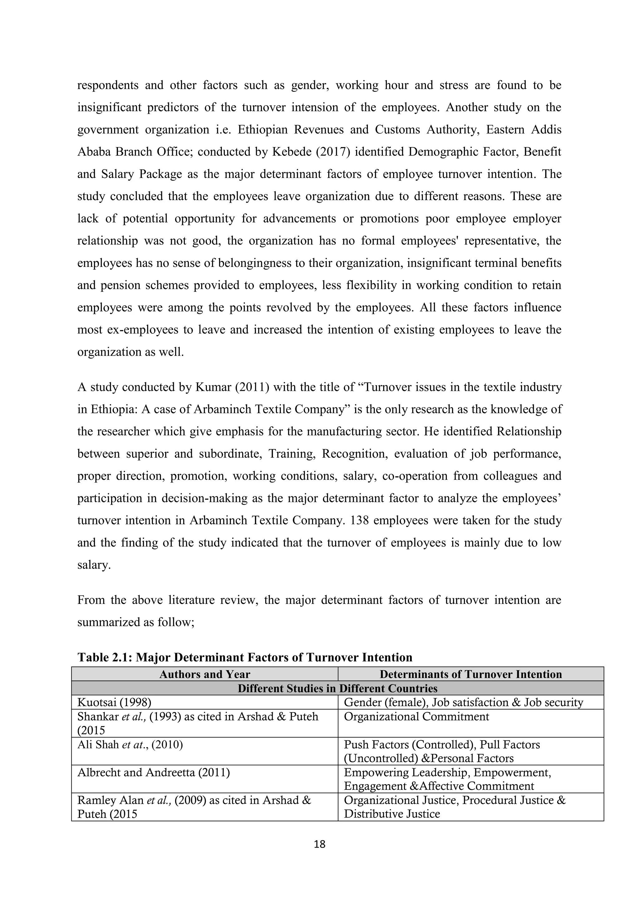 GASHAW MEKONEN.pdf, Full Research Articles | PDF