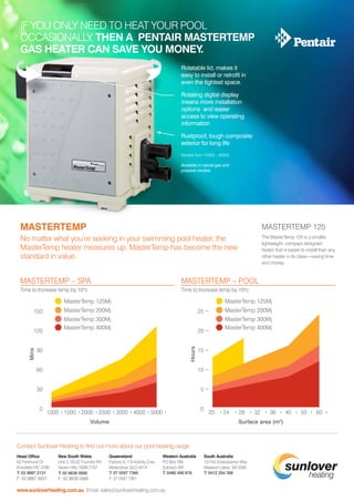 Gas heater sunloverheating | PDF