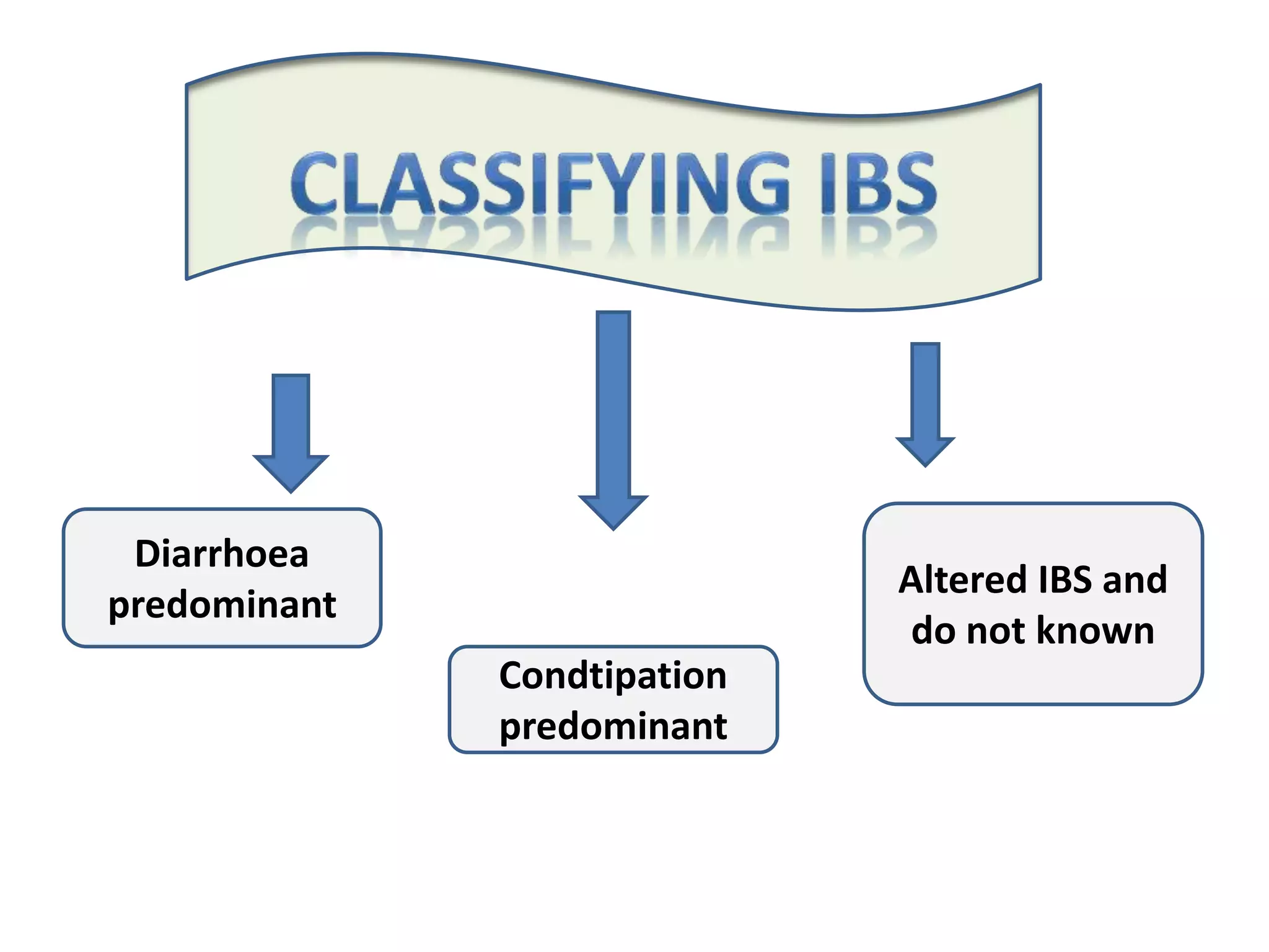 irritable bowel syndrom (IBS) | PPT