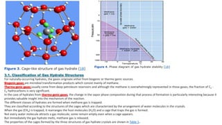Gas hydrates.pptx