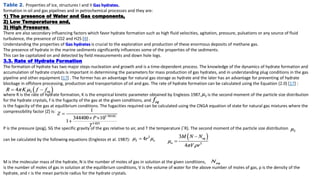 Gas hydrates.pptx