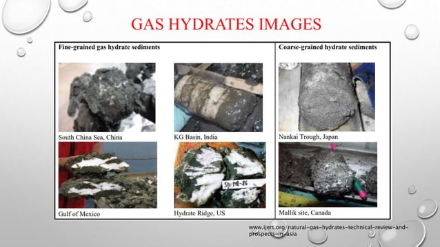 GAS HYDRATES.pptx