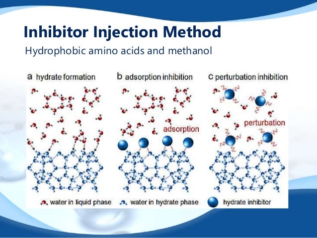 Gas hydrates icci 2014