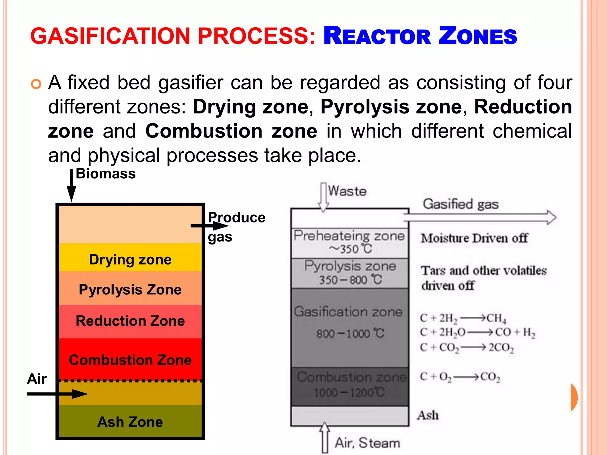 Gasification and types of gasifiers | PPTX