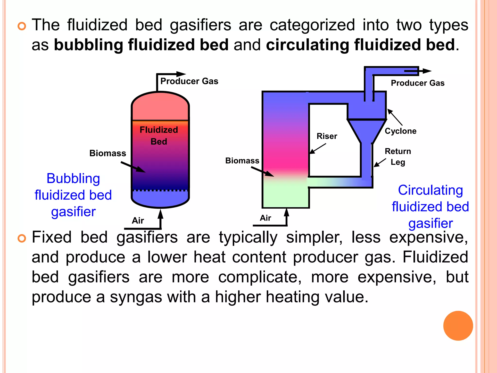 Gasification and types of gasifiers | PPTX
