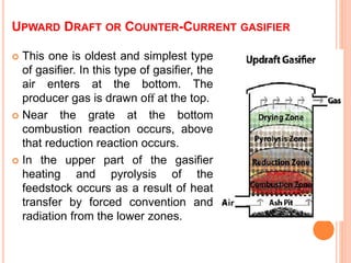 Gasification and types of gasifiers | PPTX