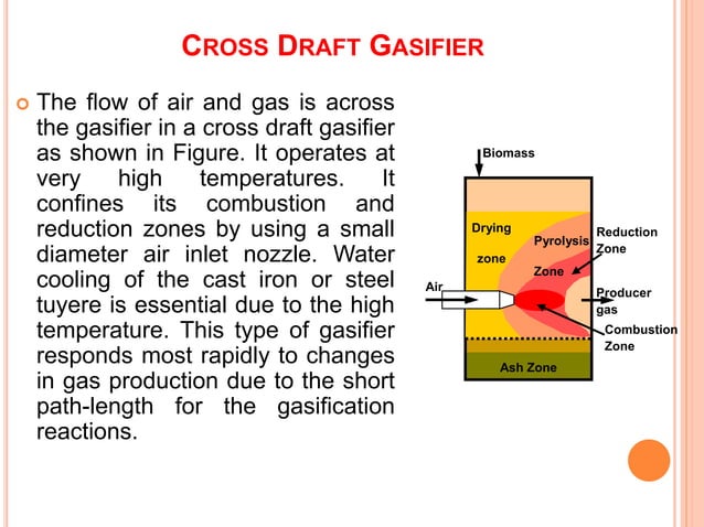 Gasification and types of gasifiers | PPTX