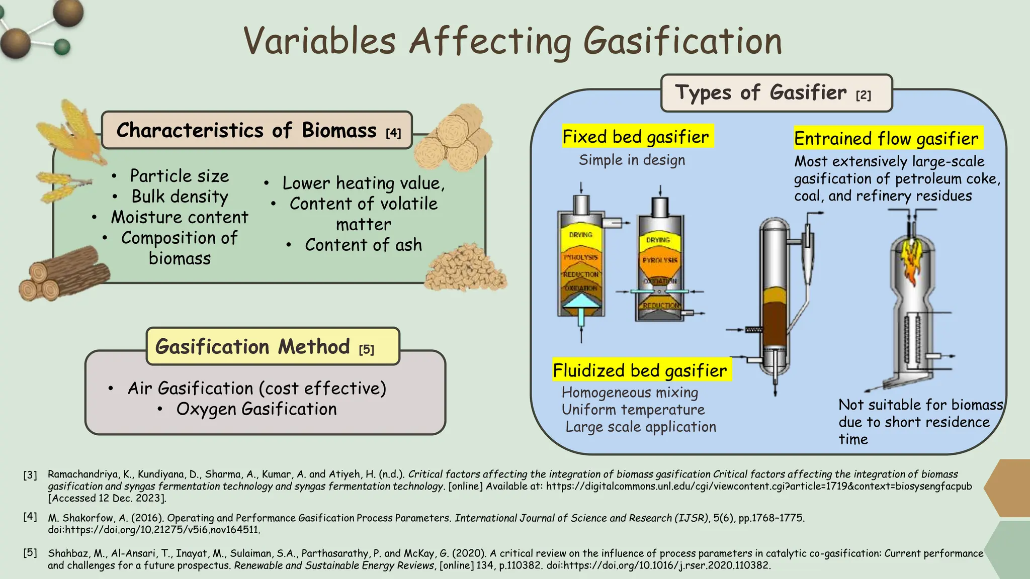 Gasification Technology in Biorefinery.pptx