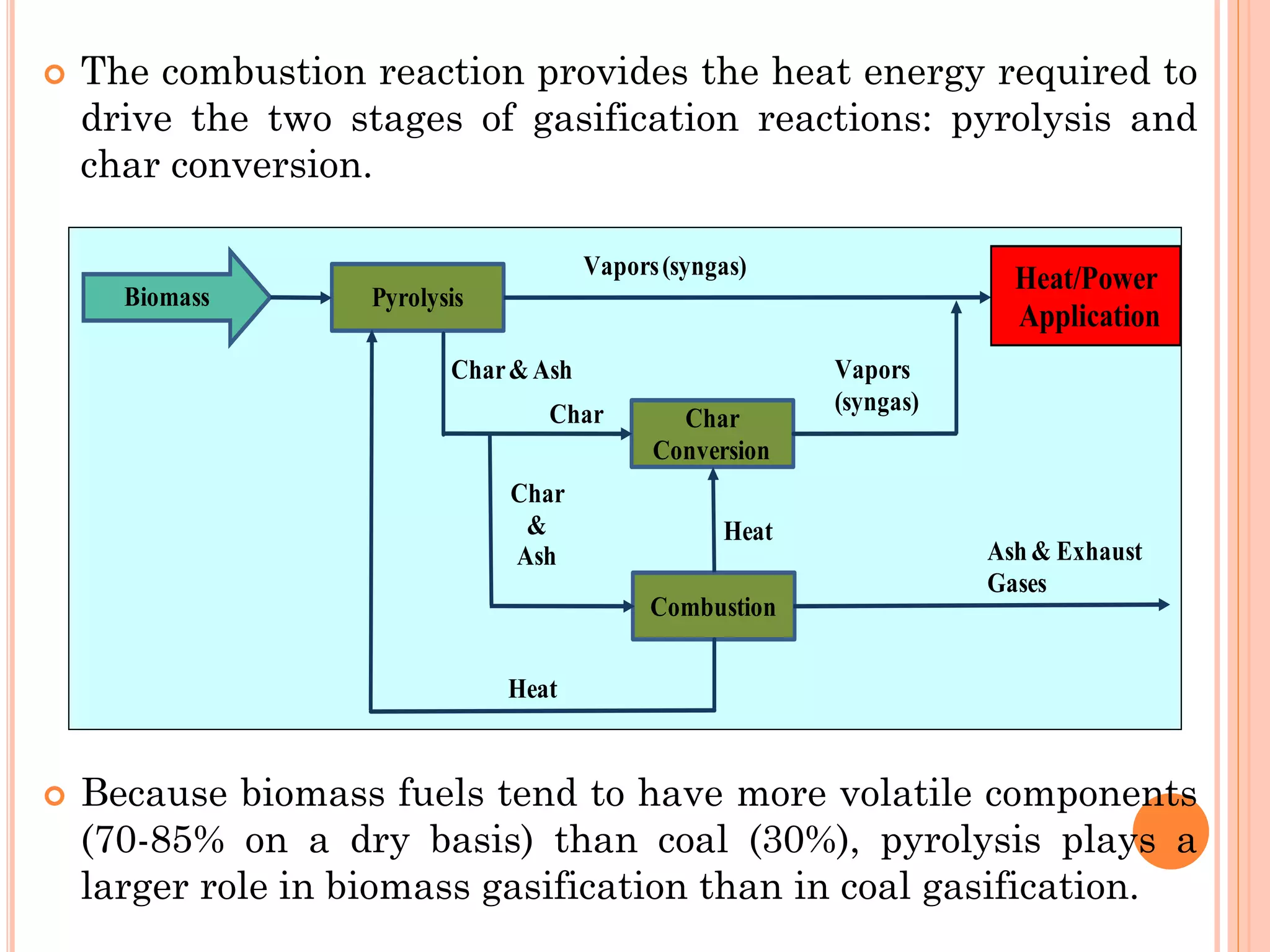 Gasifiers | PDF | Chemistry | Science