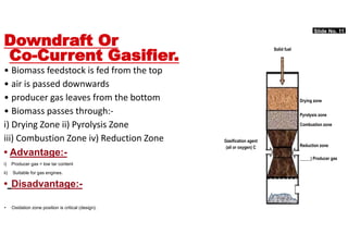Gasifiers.pptx