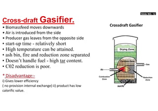 Gasifiers.pptx