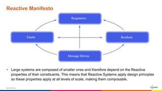 Орхан Гасимов: "Reactive Applications in Java with Akka" | PPTX