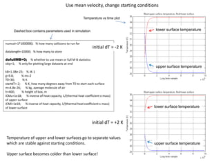 Gas in a box temperature gradient 1d | PDF | Chemistry | Science