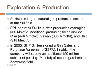 Gas infrastructure in pakistan | PPTX