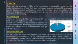 Gas installation | PPTX