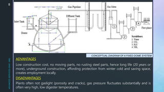 Gas installation | PPTX