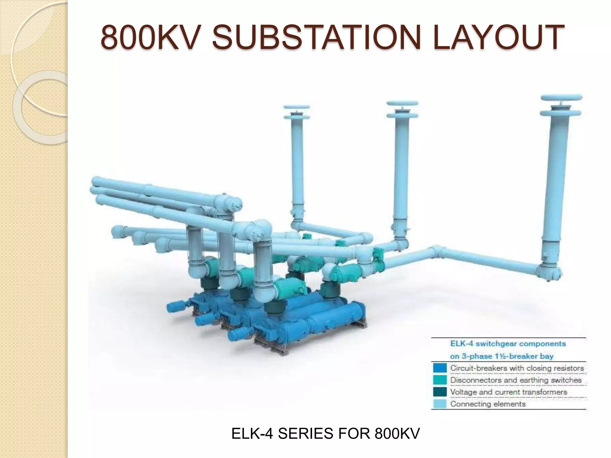 Gas insulated sub station 4 | PPTX