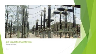Gas insulated substation | PPTX