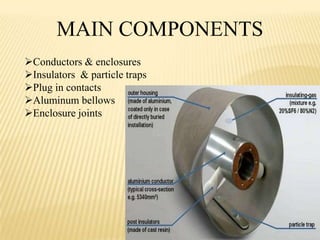 Gas insulated transmission line | PPTX