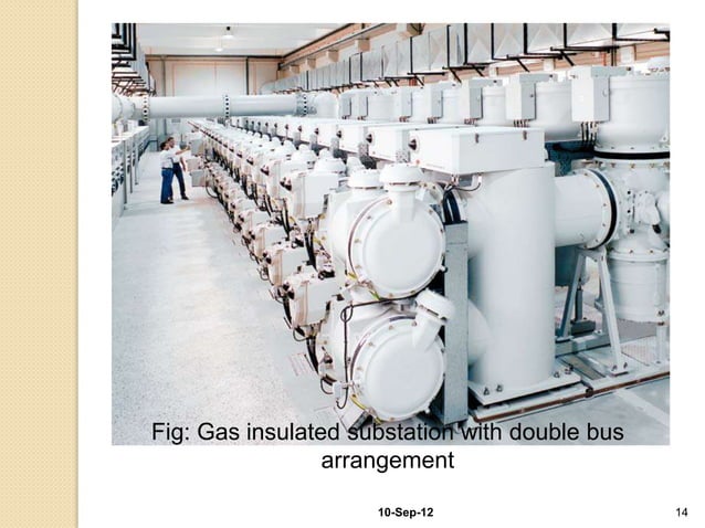 Gas insulated substation | PPT