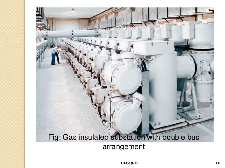 Gas insulated substation