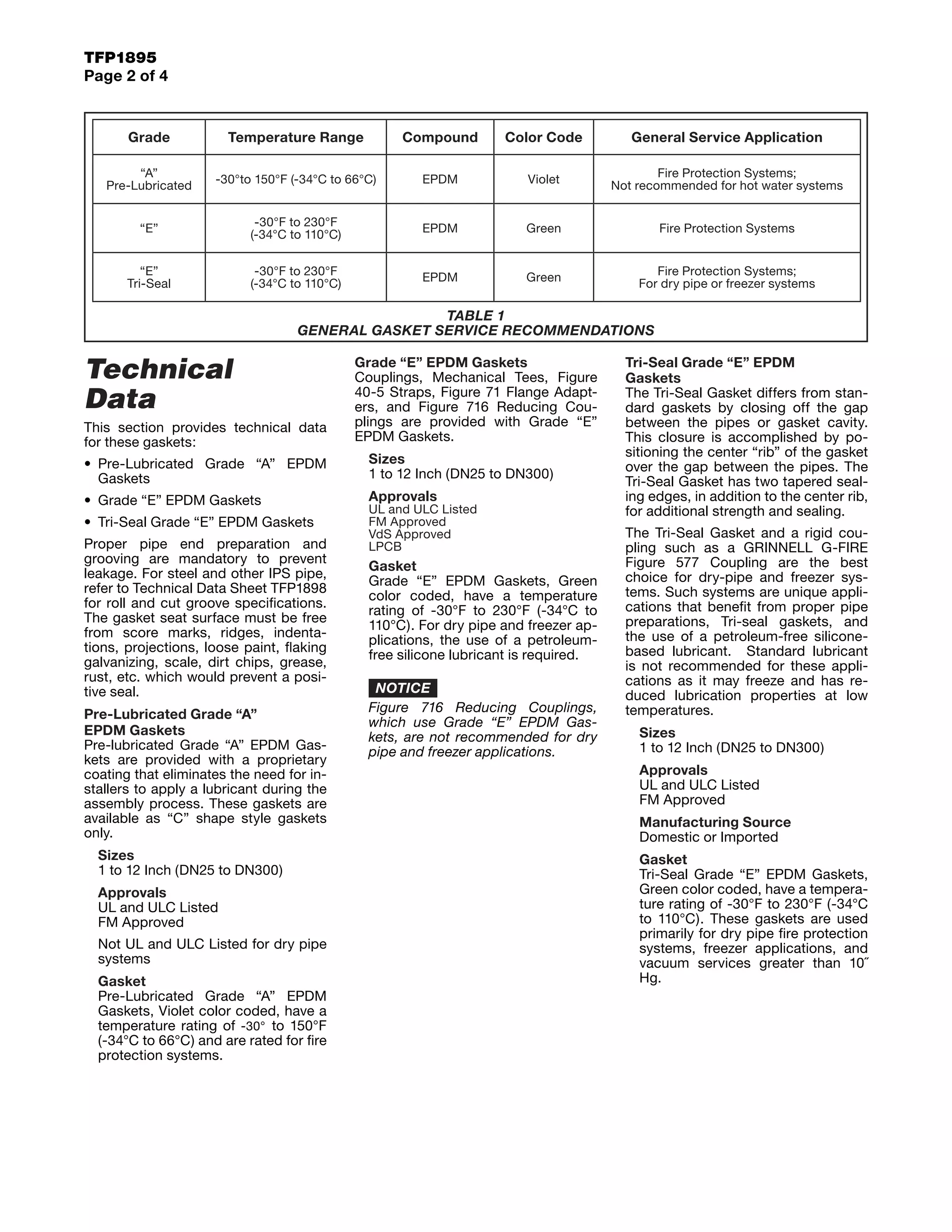 Gasket ''e'' epdm | PDF