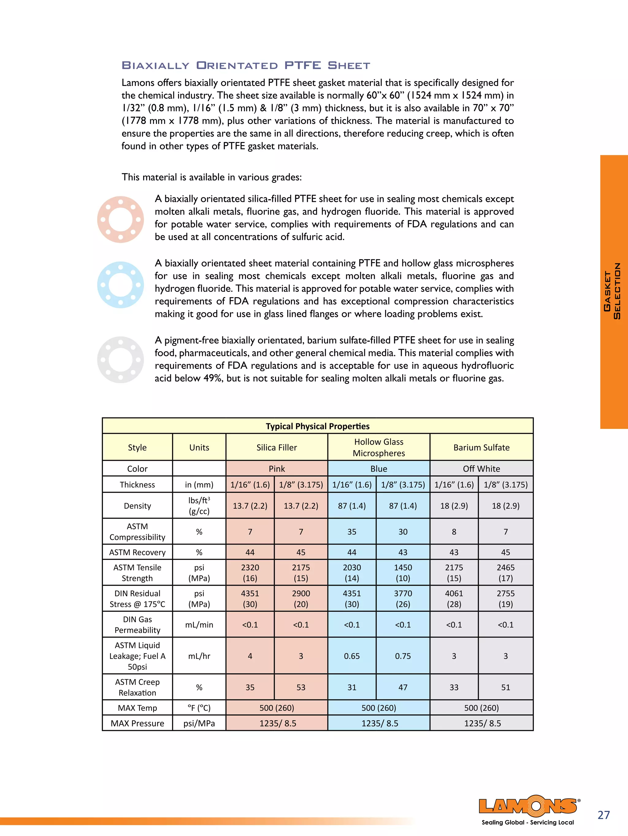 Gasket hand book 2012 | PDF