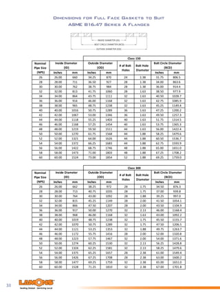 Full Face Gasket Dimensions
