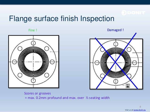 Spiral Wound Gasket Installation Procedure To Install - accessiblehistory