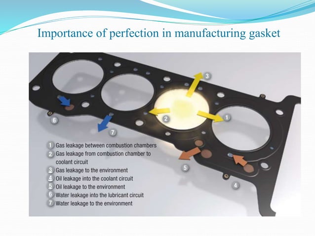 Gasket manufacturing | PPTX | Manufacturing Industry | Industries