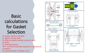 Gaskets.pptx