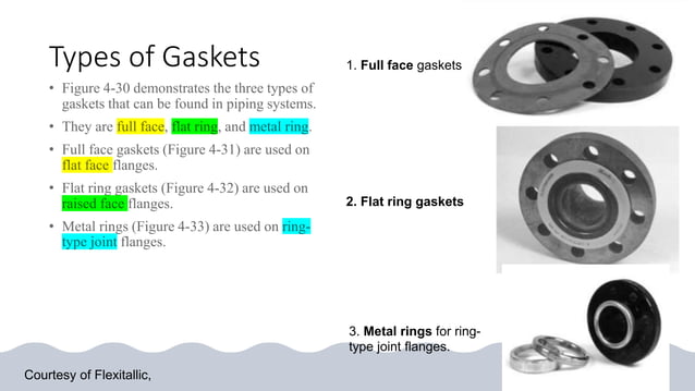 Gaskets.pptx | Physics | Science
