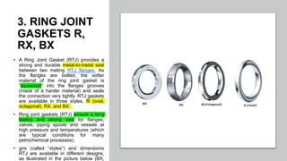 Gaskets.pptx