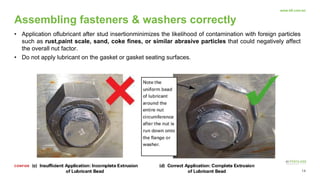 Gaskets, types, construction, and application usage | PPTX