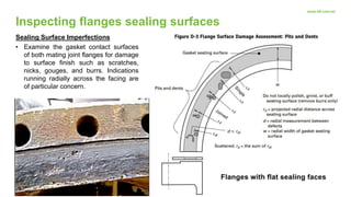 Gaskets, types, construction, and application usage | PPTX