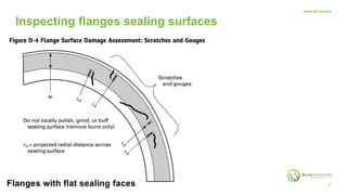 Gaskets, types, construction, and application usage | PPTX