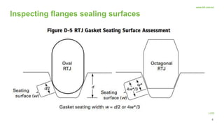 Gaskets, types, construction, and application usage | PPTX