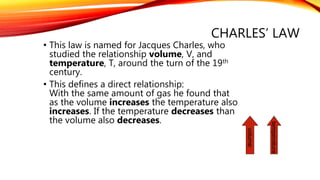 Ideal Gas Laws | PPTX