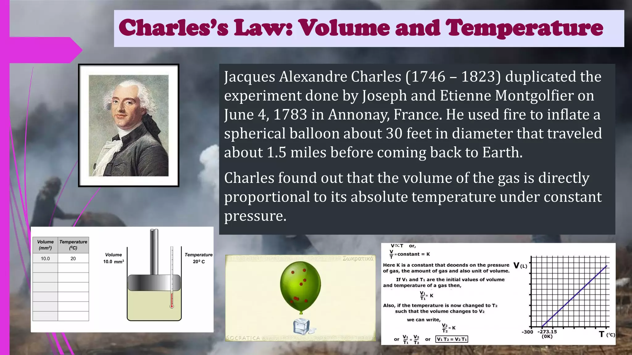 Basic Chemistry: Gas law | PDF