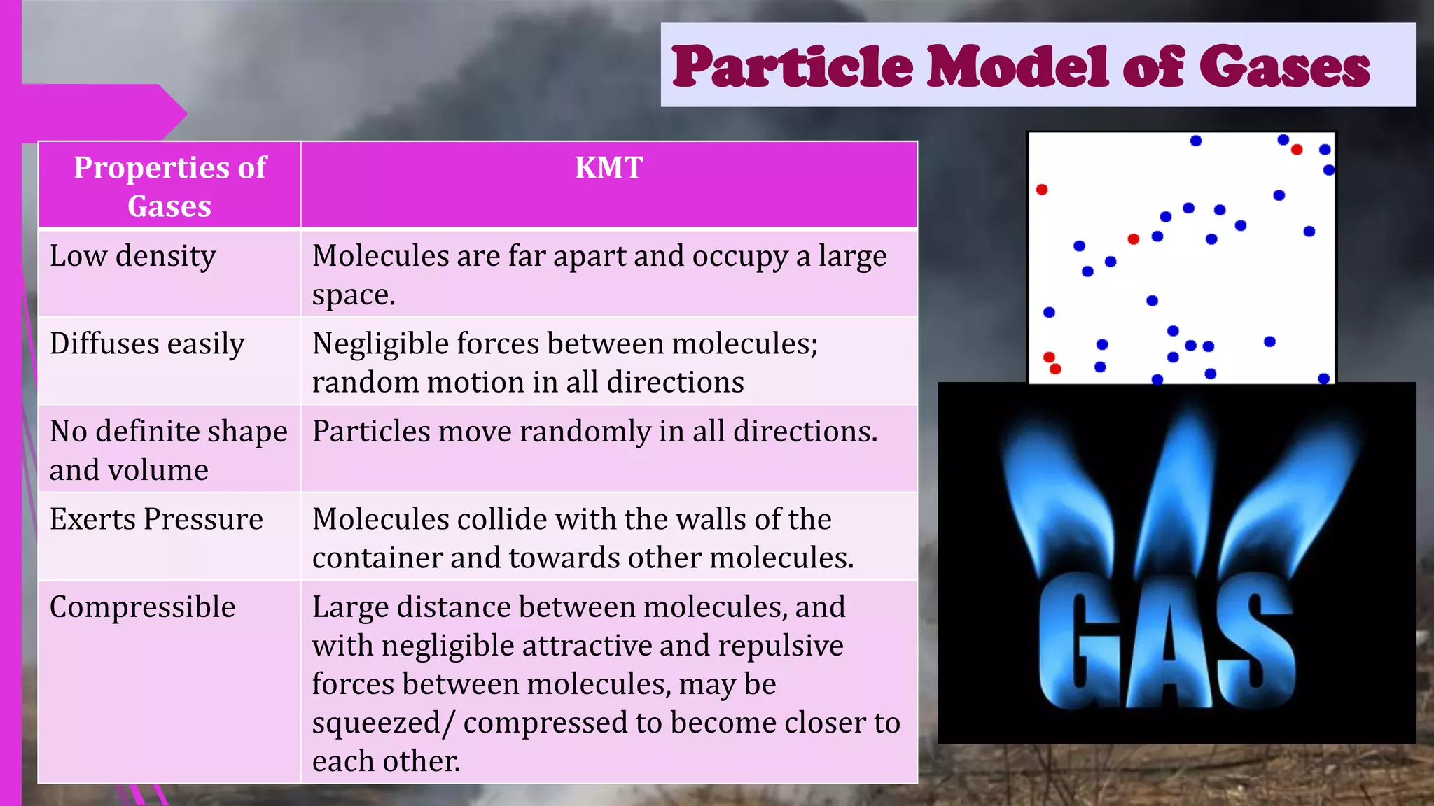 Basic Chemistry: Gas law | PDF