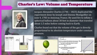 Basic Chemistry: Gas law | PDF