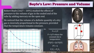 Basic Chemistry: Gas law | PDF