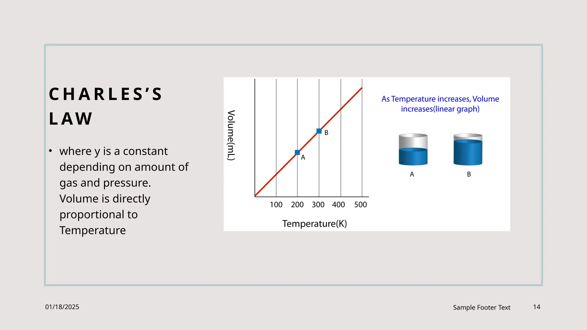 Grade 10 Science - Chemistry - Gas Laws | PPTX