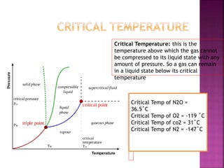 Gas law | PPT