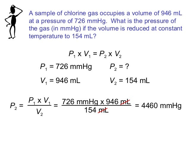 Gas law and partial pressures