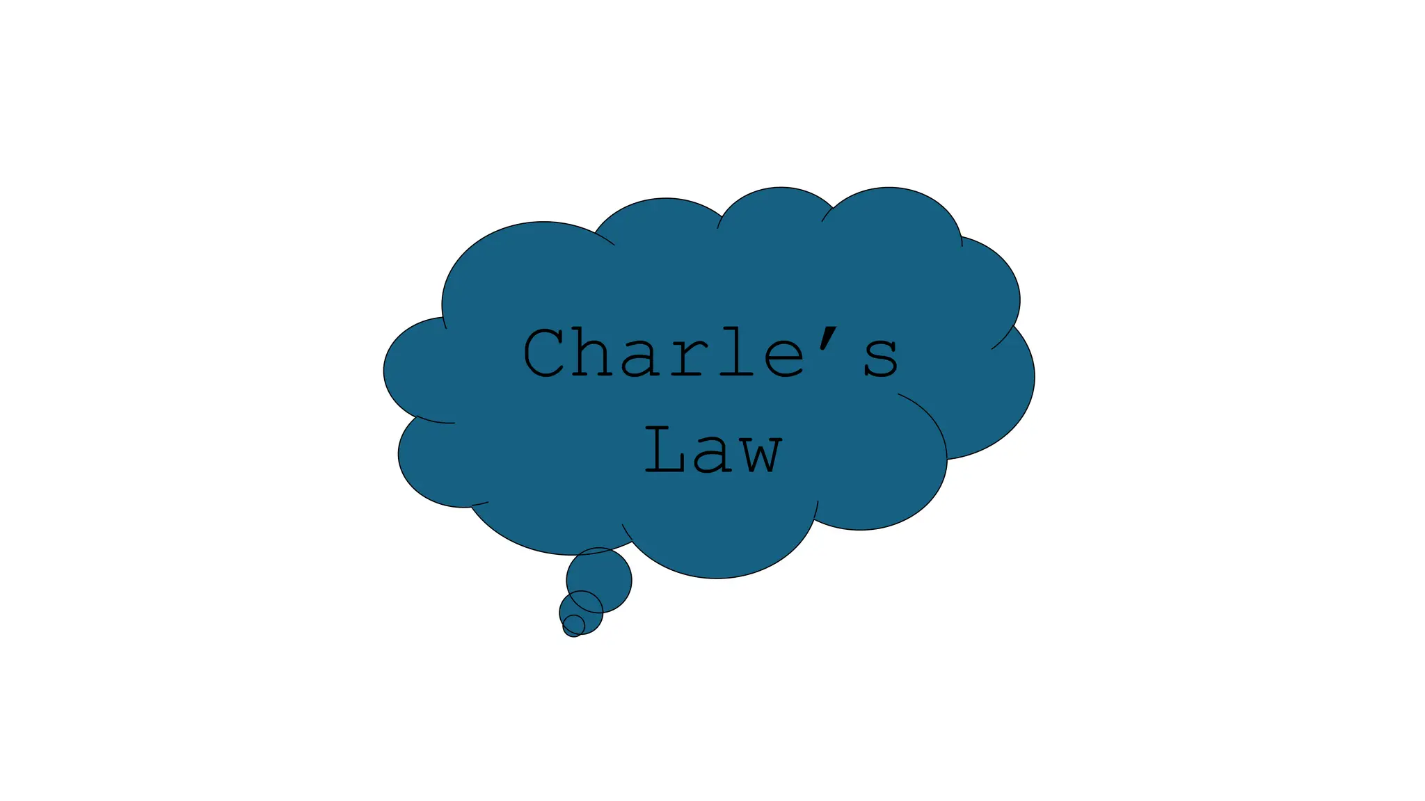 GAS LAW (Boyles, Charles and Gay Lussac).pptx