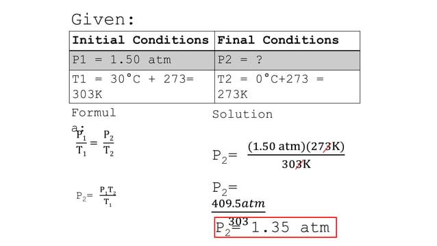 GAS LAW (Boyles, Charles and Gay Lussac).pptx