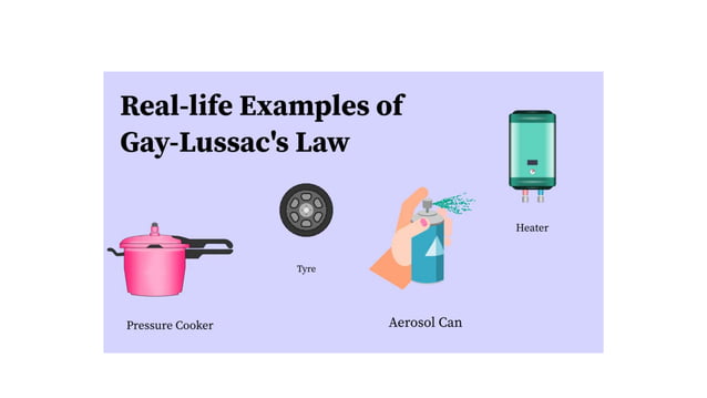 GAS LAW (Boyles, Charles and Gay Lussac).pptx