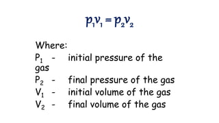 GAS LAW (Boyles, Charles and Gay Lussac).pptx
